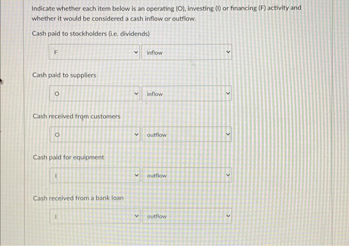 Solved Indicate whether each item below is an operating (O), | Chegg.com