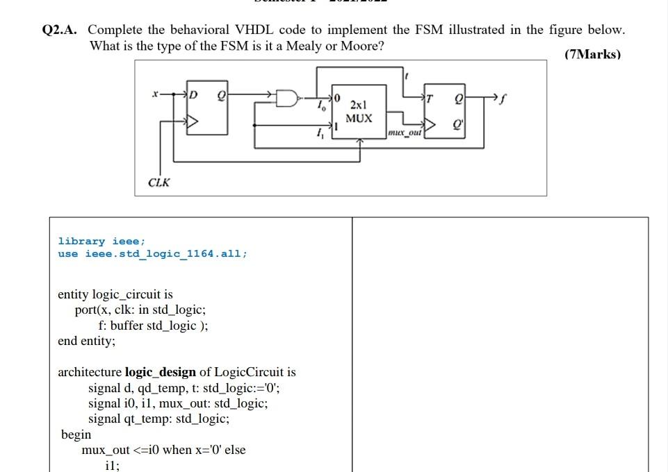 Solved Q2.A. Complete the behavioral VHDL code to implement | Chegg.com