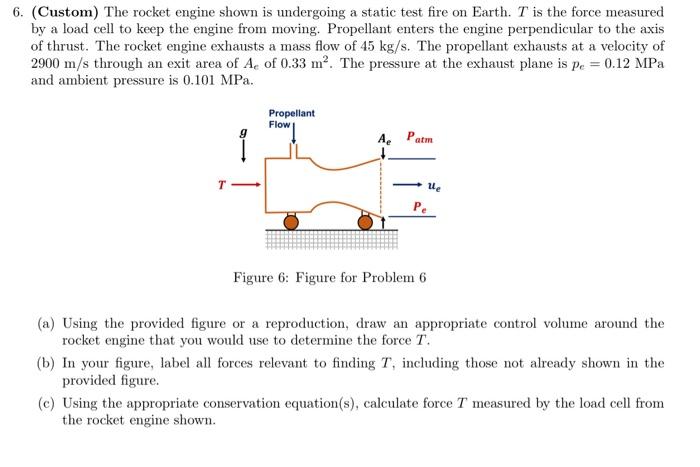 Solved 6 Custom The Rocket Engine Shown Is Undergoing A