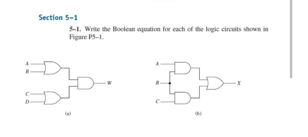 Solved 5-1. Write the Boolean equation for each of the logic | Chegg.com