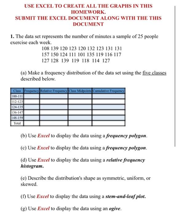 Solved USE EXCEL TO CREATE ALL THE GRAPHS IN THIS HOMEWORK. | Chegg.com