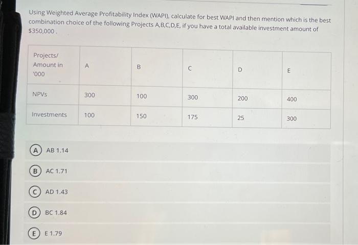 Solved Using Weighted Average Profitability Index (WAPI), | Chegg.com