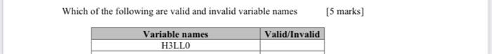 Solved Which of the following are valid and invalid variable | Chegg.com