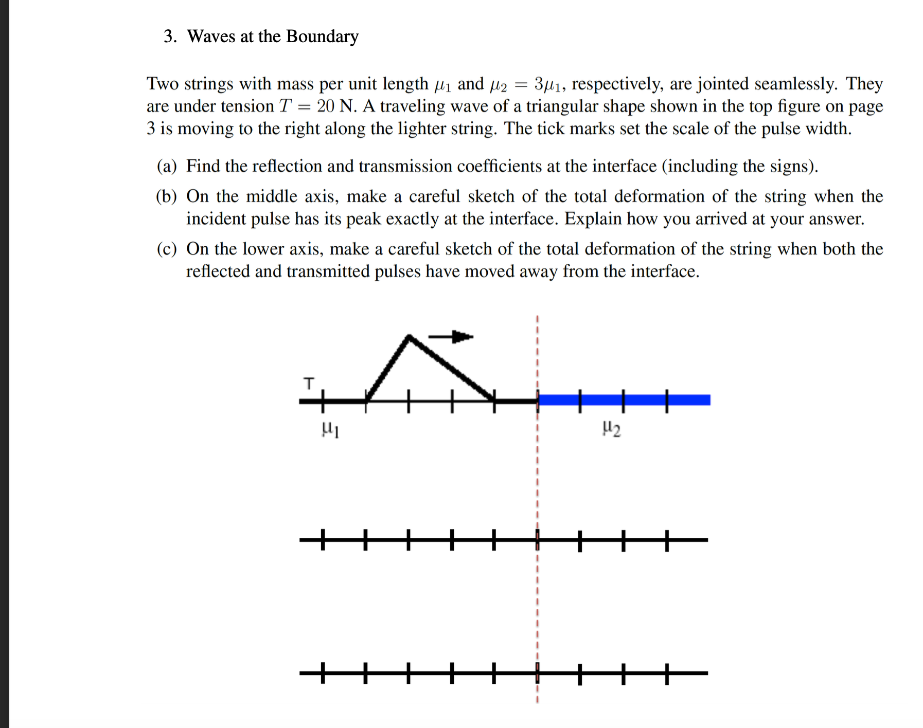 Solved Waves at the BoundaryTwo strings with mass per unit | Chegg.com