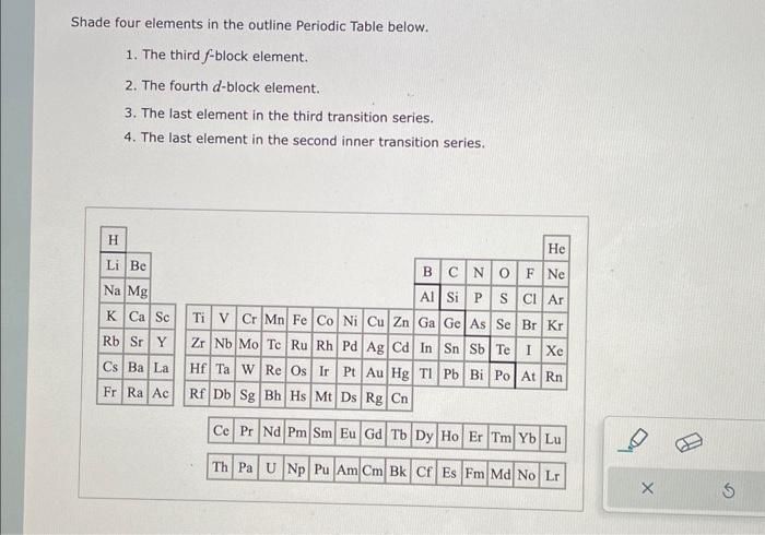Solved Shade four elements in the outline Periodic Table | Chegg.com