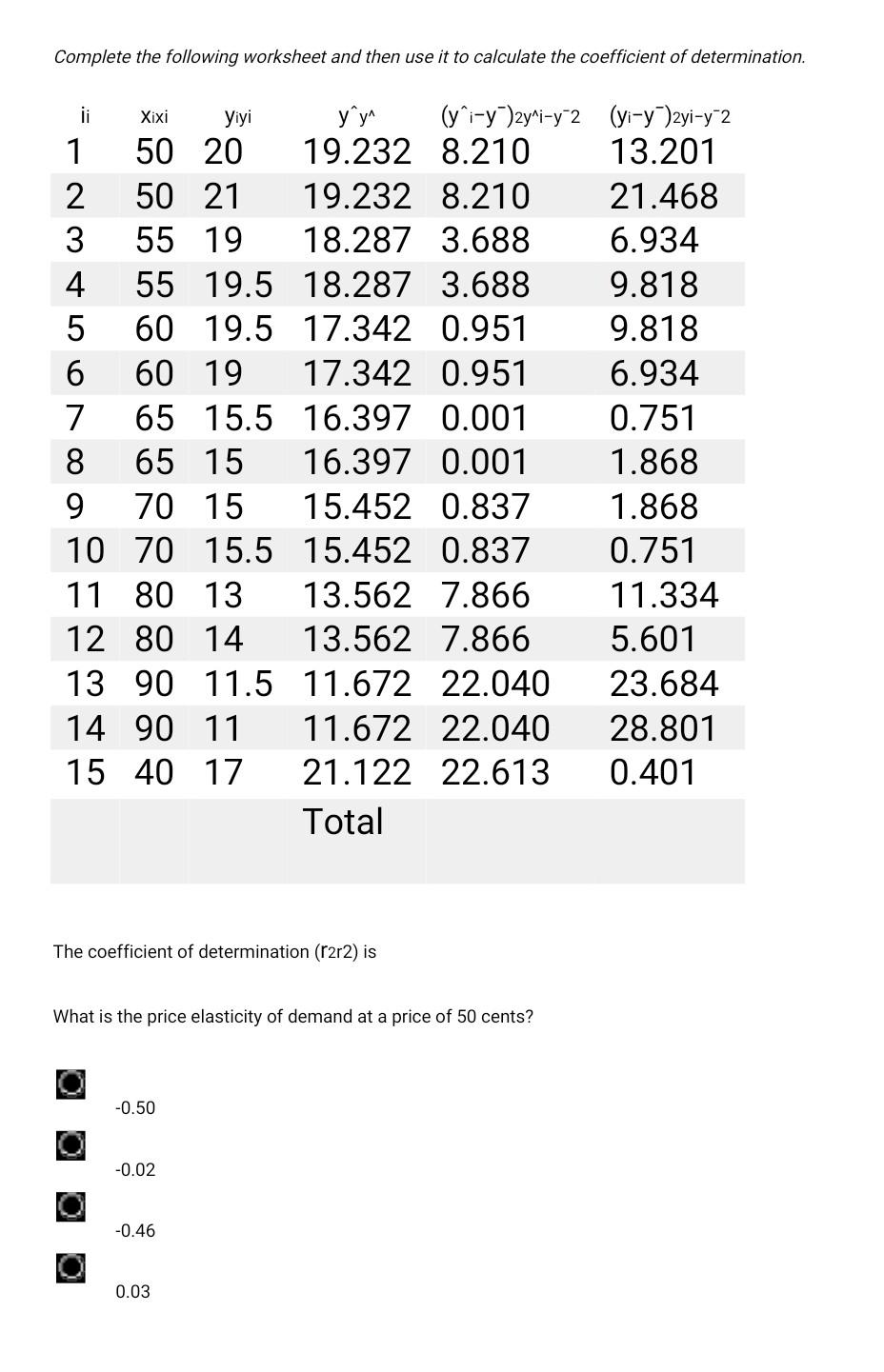 Solved Complete the following worksheet and then use it to | Chegg.com
