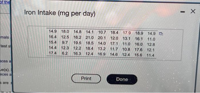 Solved The recommended dietary allowance (RDA) of iron for | Chegg.com