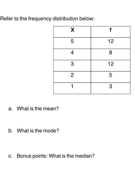 Solved Refer To The Frequency Distribution Below A What Is