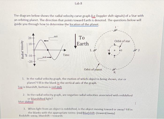 Solved The Diagram Below Shows The Radial Velocity Curve