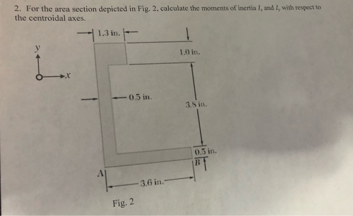 Solved 2. For the area section depicted in Fig. 2, calculate | Chegg.com