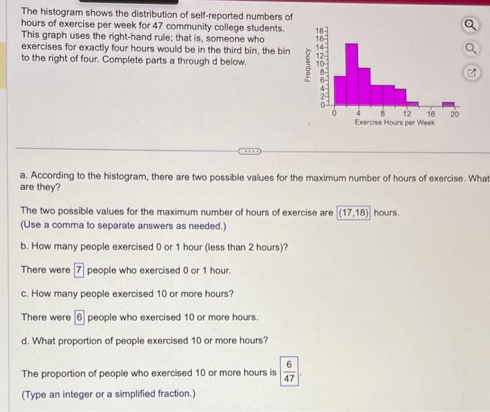 Solved The histogram shows the distribution of self-reported | Chegg.com