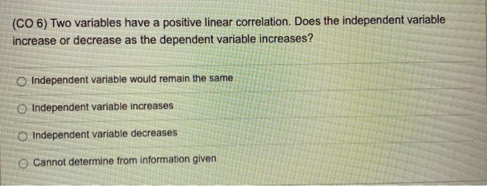 Solved (CO 6) Two variables have a positive linear | Chegg.com