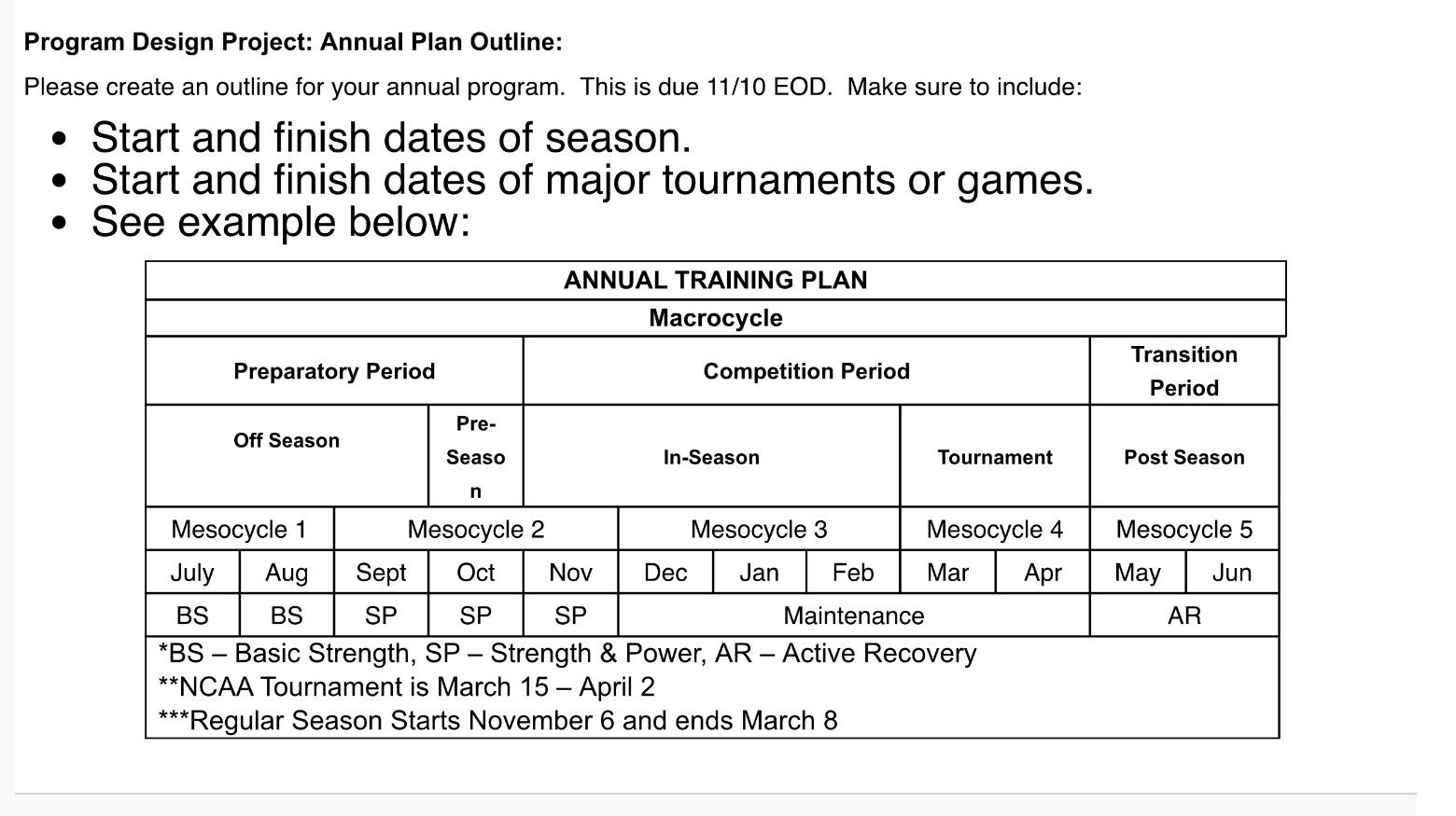 Solved Program Design Project: Annual Plan Outline:Please | Chegg.com