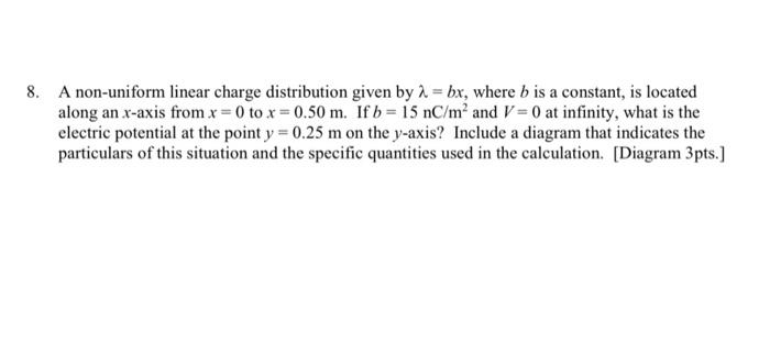 Solved A non-uniform linear charge distribution given by | Chegg.com