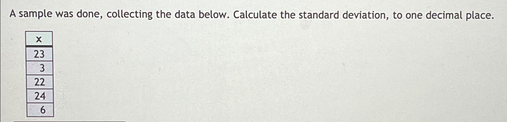 Solved A sample was done, collecting the data below. | Chegg.com