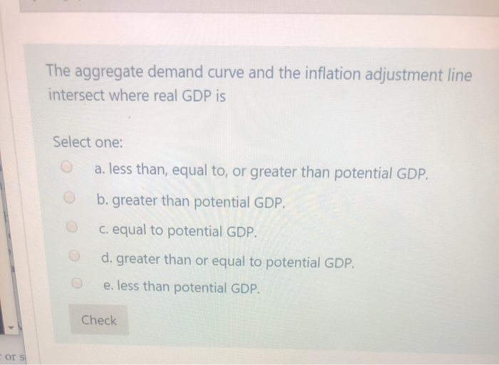 Solved The flat inflation adjustment line reflects the idea | Chegg.com