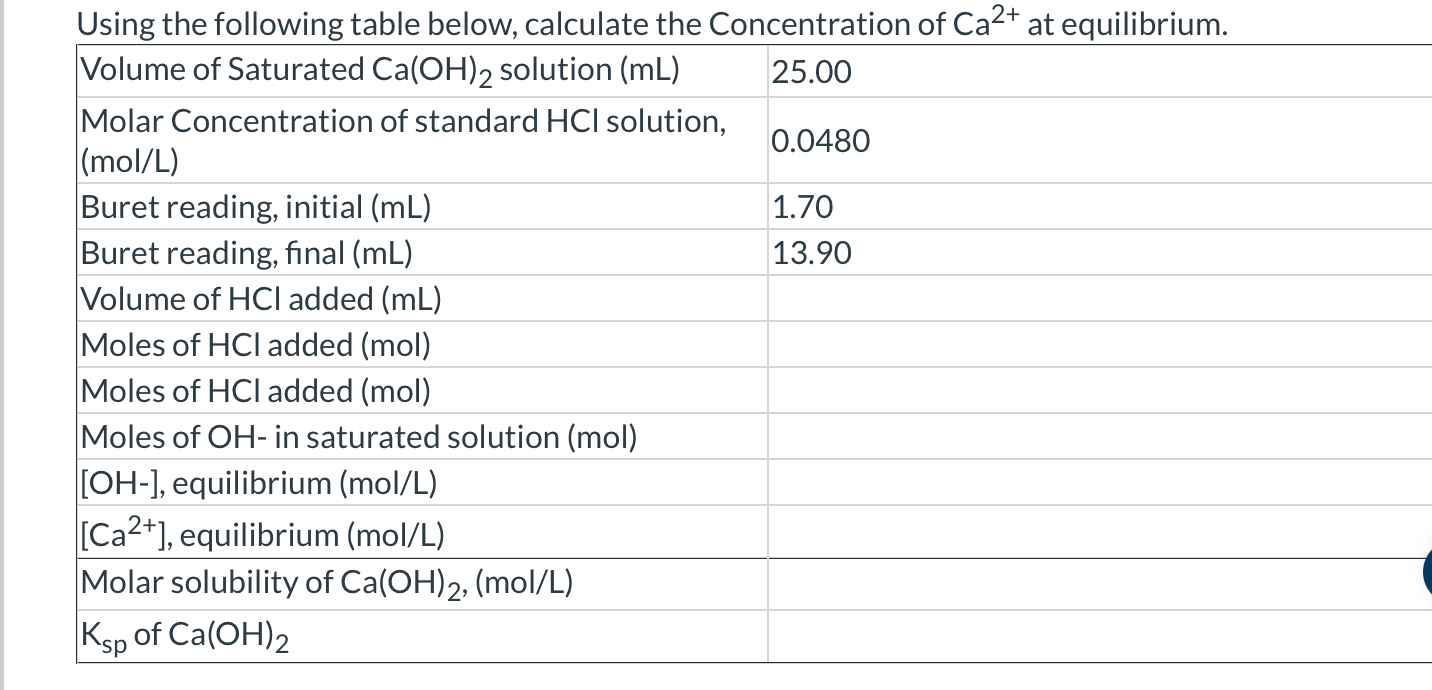 Solved Using the following table below, calculate the | Chegg.com