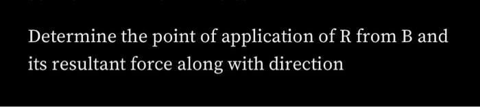 Solved Determine the point of application of R from B and | Chegg.com