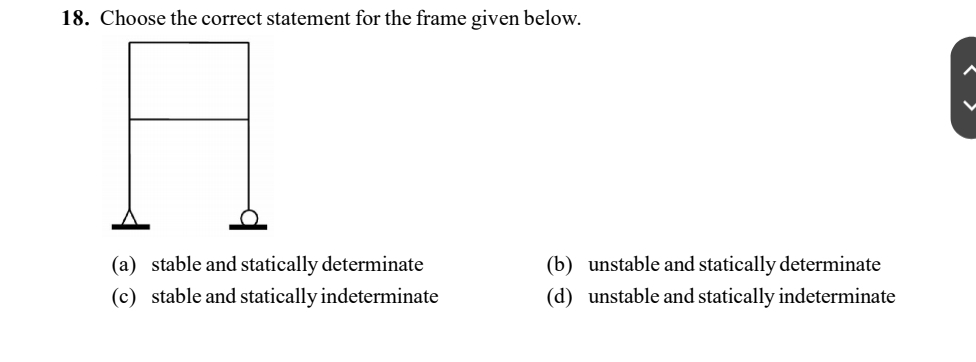 Solved Choose the correct statement for the frame given | Chegg.com