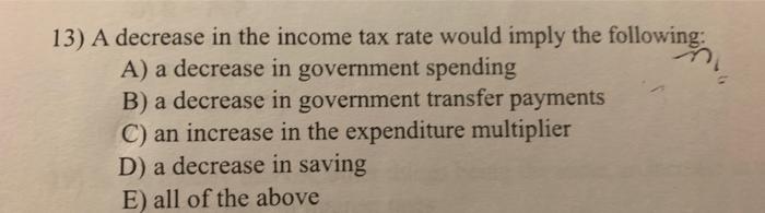 Solved 13) A decrease in the income tax rate would imply the | Chegg.com
