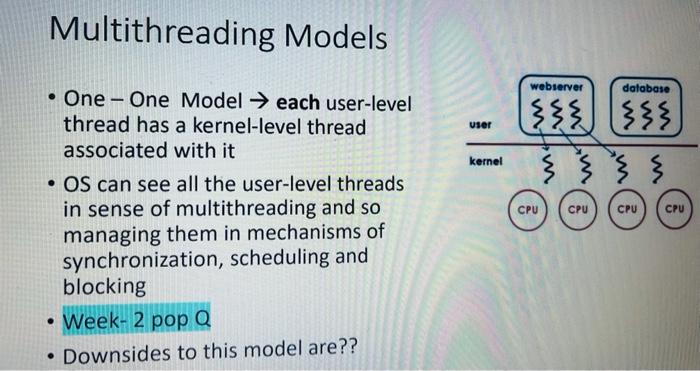 Solved Multithreading Models Webserver Database User Mattu 