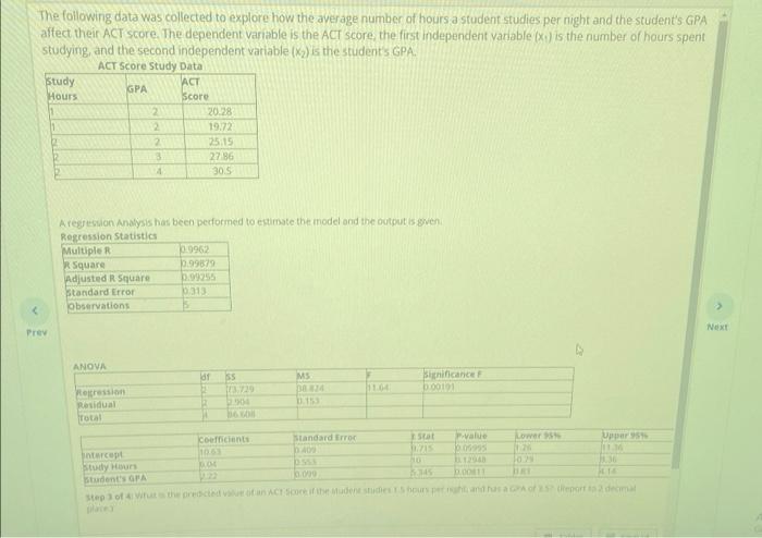 Solved The following data was collected to explore how the | Chegg.com