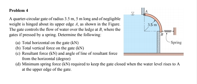 Solved Problem 4 ( ﻿Answer me all parts )A quarter-circular | Chegg.com