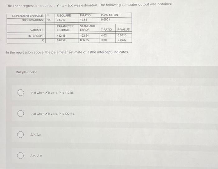 Solved eThe linear regression equation, Y= a + bX, was | Chegg.com
