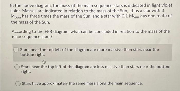 Solved 106 104 * Antares 102 * Vega Luminosity (LSun) 1 * | Chegg.com