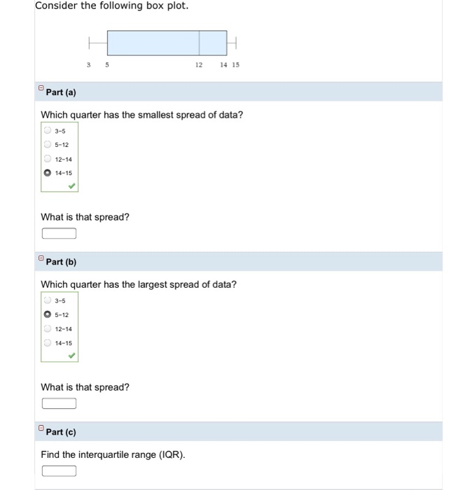 Solved Consider the following box plot. 5 12 14 15 Part (a) | Chegg.com