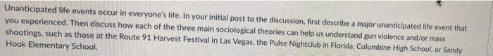 Solved Unanticipated life events occur in everyone's life. | Chegg.com