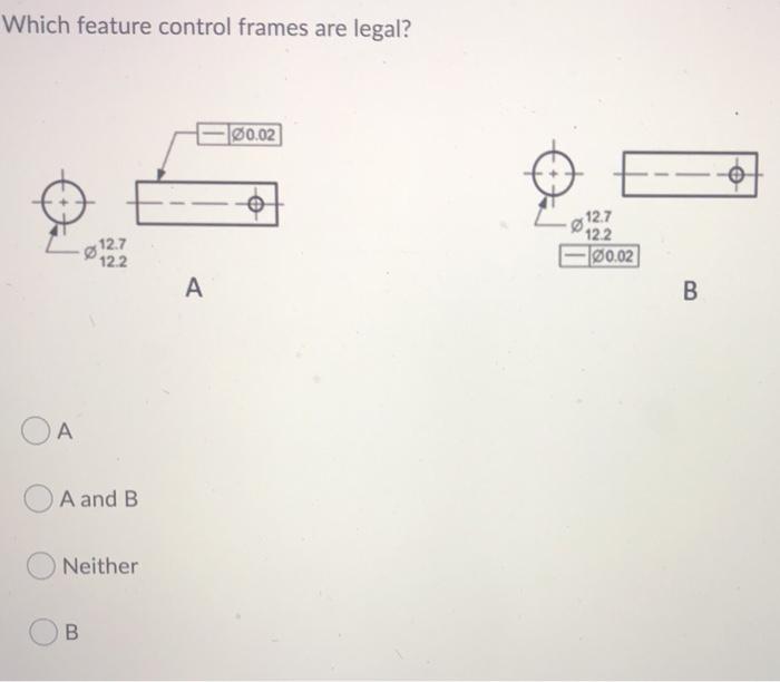 Solved Which feature control frames are legal? 0.02 12.7 | Chegg.com