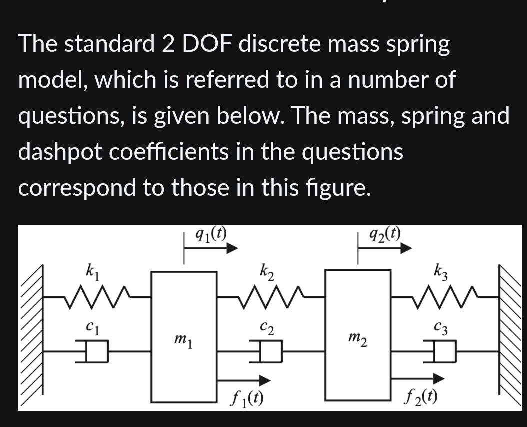 Solved The standard 2 DOF discrete mass spring model, which | Chegg.com