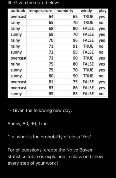 Solved I Given The Training Data Below 1 What Is The