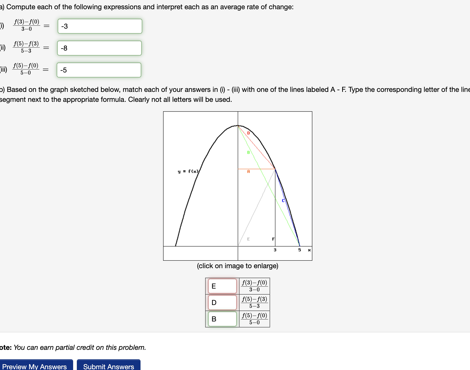 o) ﻿Based on the graph sketched below, match each of | Chegg.com
