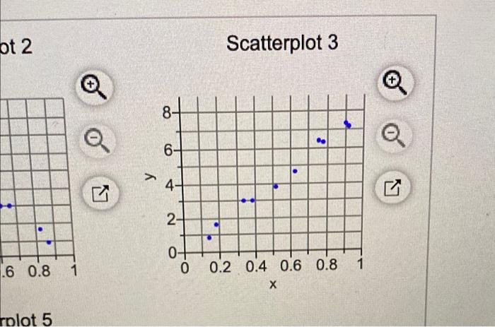 Solved Match these values of r with the accompanying | Chegg.com