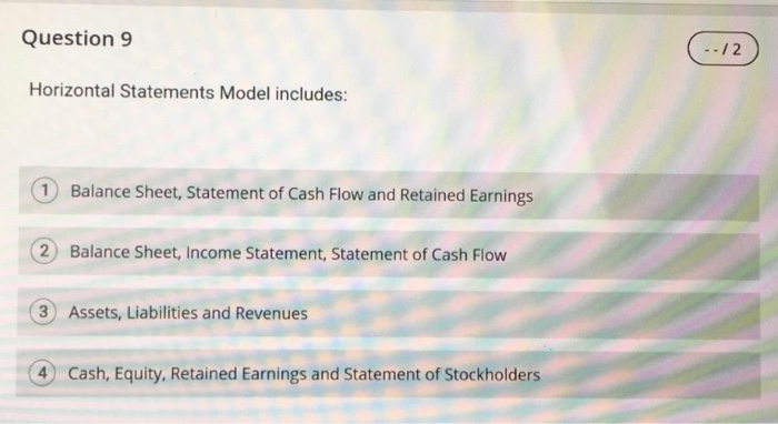 Solved Question 9 ..12 Horizontal Statements Model includes: | Chegg.com