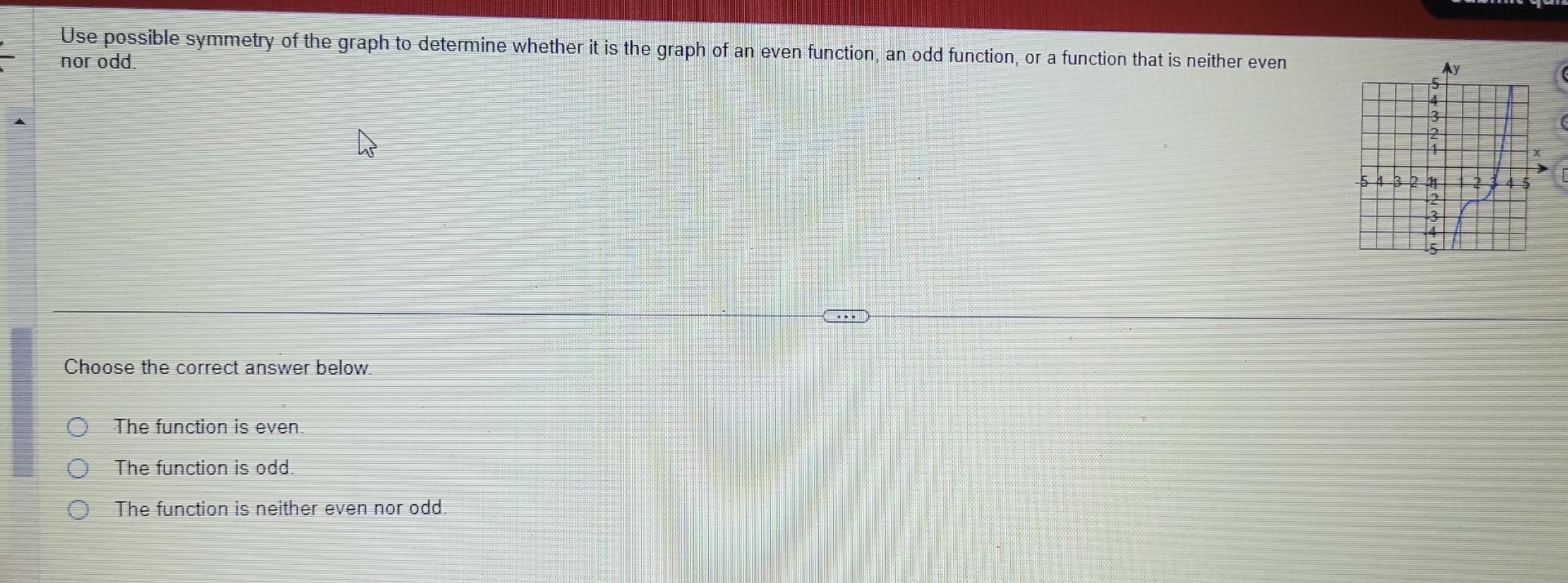 Solved Use possible symmetry of the graph to determine | Chegg.com