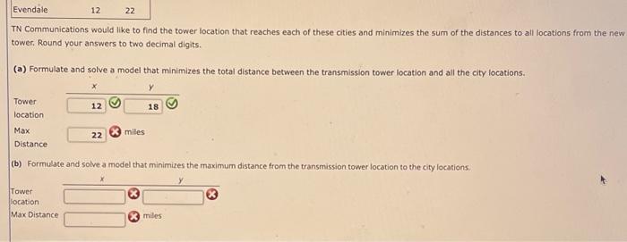 Solved TN Communications provides cellular telephone | Chegg.com