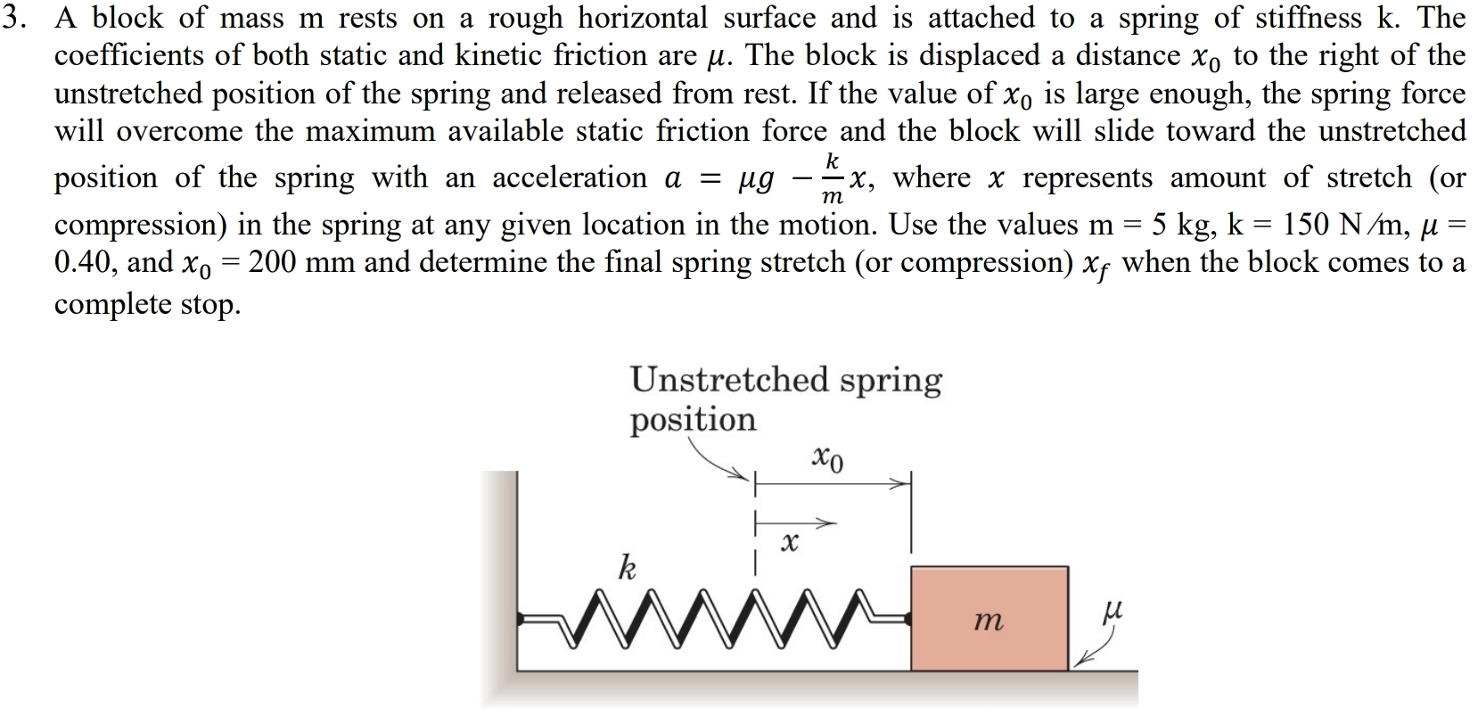 Solved A block of mass m ﻿rests on a rough horizontal | Chegg.com