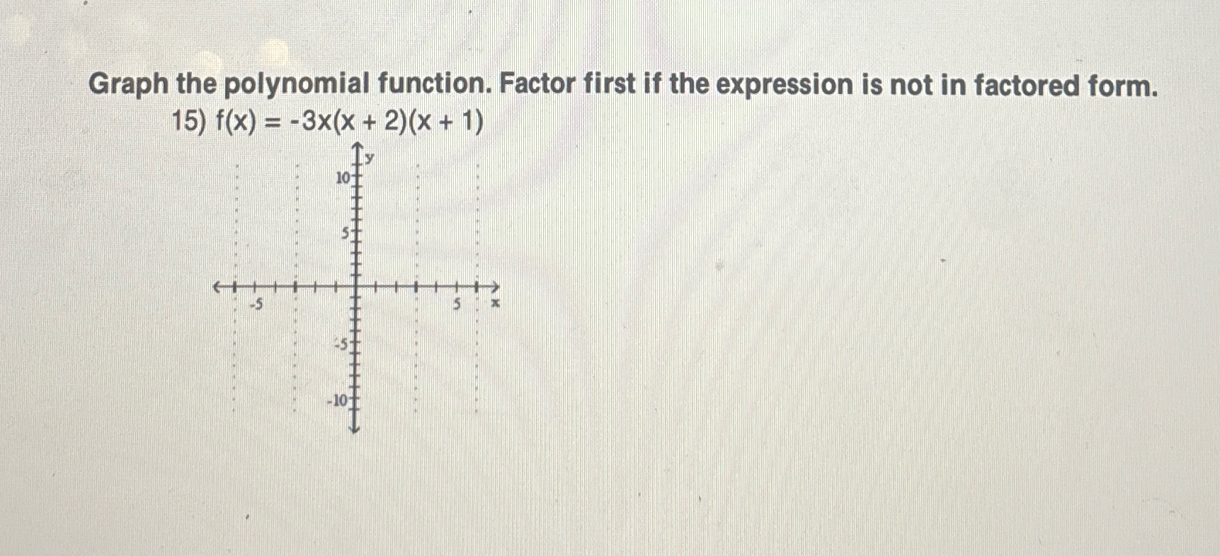 Solved Graph the polynomial function. Factor first if the | Chegg.com