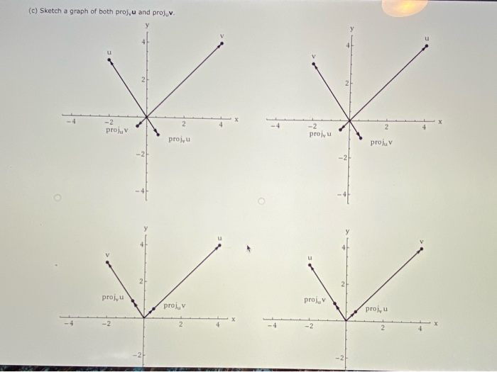 Solved Find proj,u, find projuv, and sketch a graph of both | Chegg.com