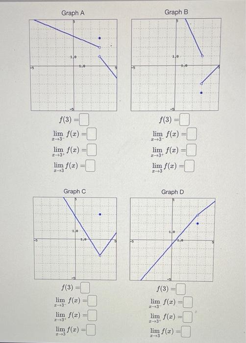 Solved Graph A f(3) = lim f(x)= 2-3- lim f(x) = 2-3+ lim | Chegg.com
