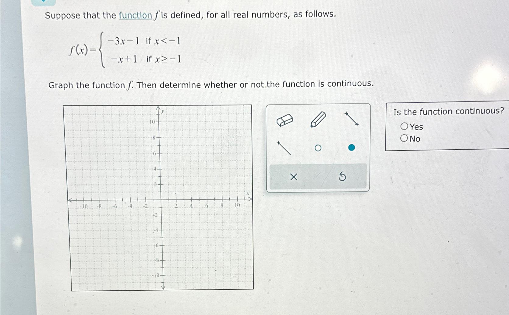 Solved Suppose that the function f ﻿is defined, for all real | Chegg.com