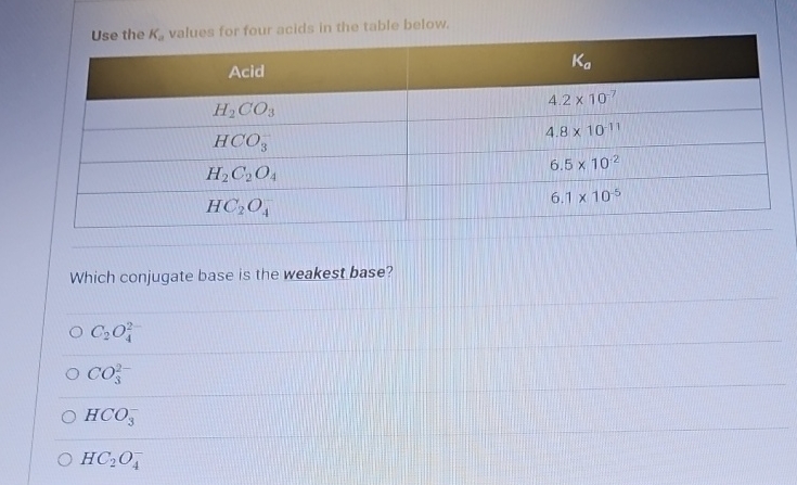 Solved Use the Ka ﻿values for four acids in the table | Chegg.com