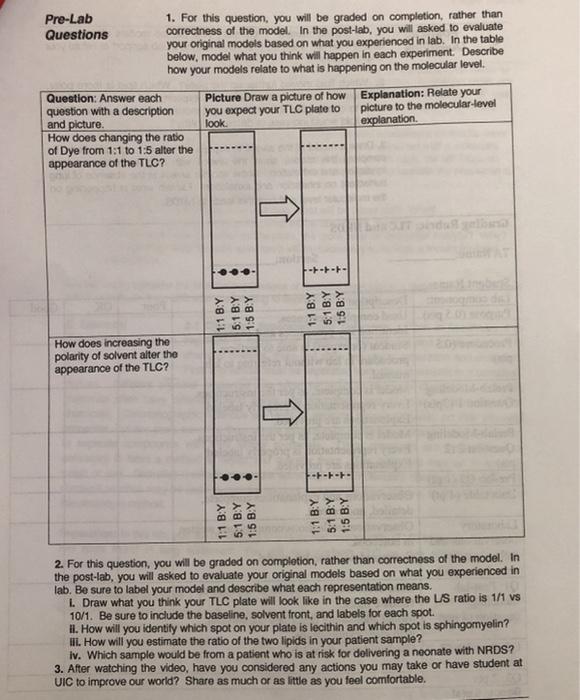 Solved Pre-Lab Questions 1. For this question, you will be | Chegg.com