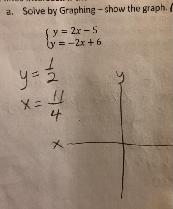 Solved a. Solve by Graphing - show the graph./ $y = 2x-5 | Chegg.com