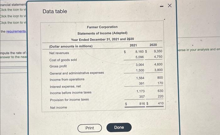 Solved Data tableData table ense in your analysis and eData | Chegg.com