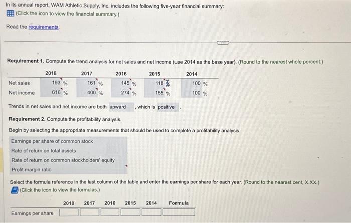 Solved In its annual report, WAM Athletic Supply, Inc. | Chegg.com