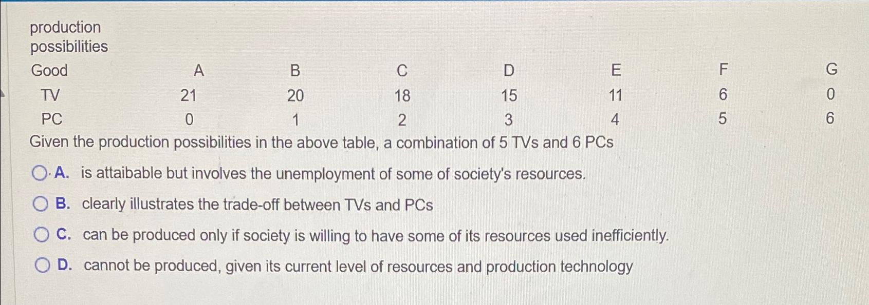 Solved production | Chegg.com